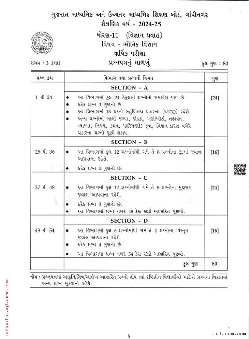 GSEB Std 11th Physics Model Paper 2025 (PDF) - Download Gujarat Board ...
