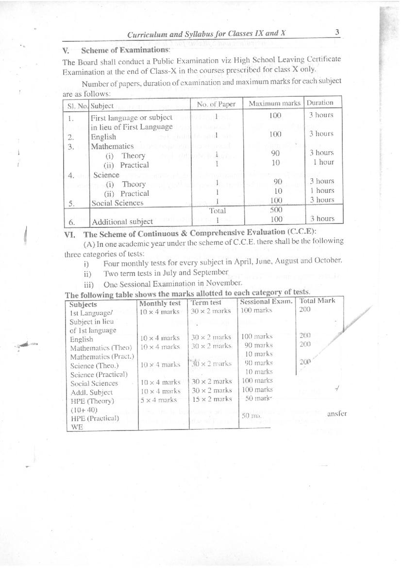 Manipur Board Syllabus For Class 9 10 PDF BSEM 9th 10th Curriculum
