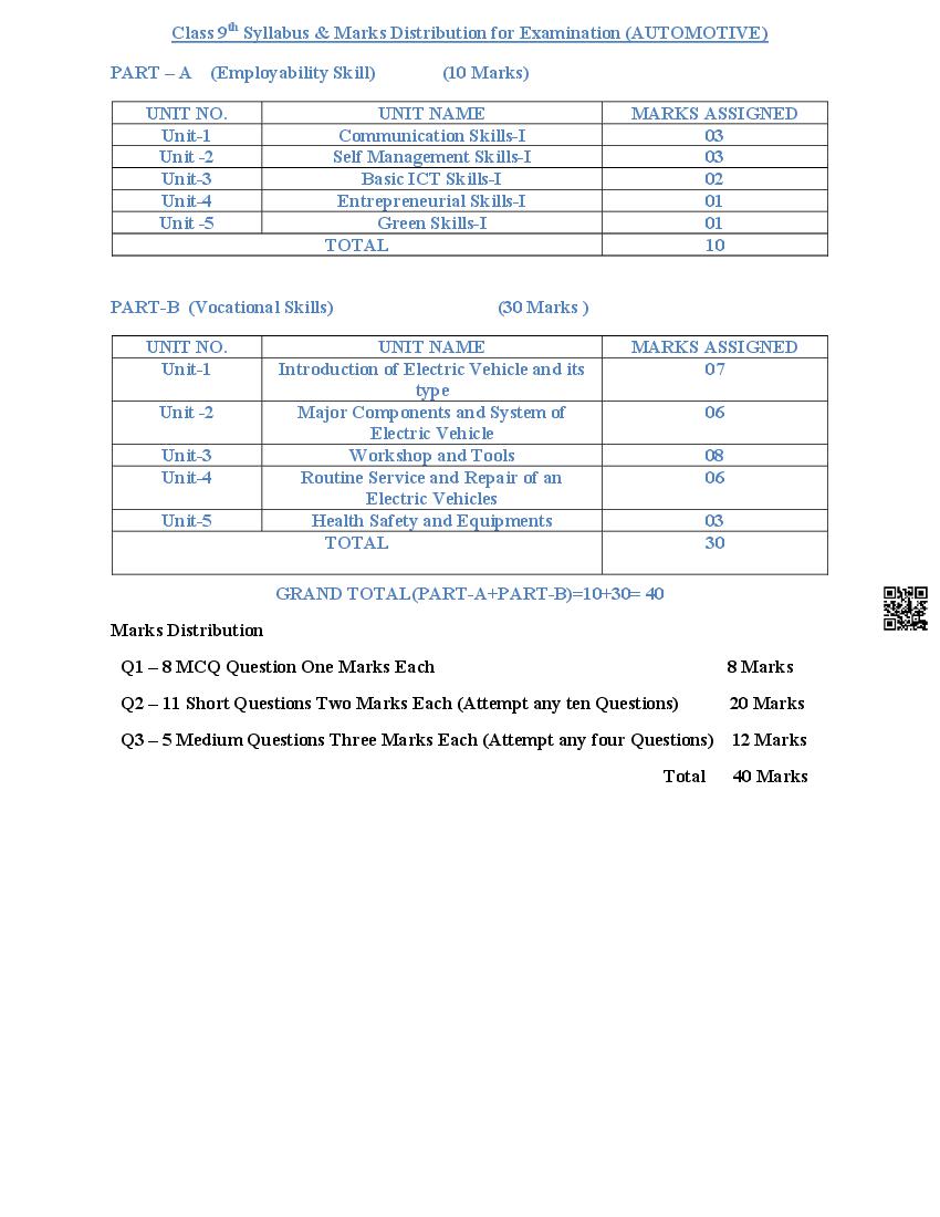 HP Board Class 9 Automotive Model Paper 2026 (PDF) - HPBOSE 9th Sample ...