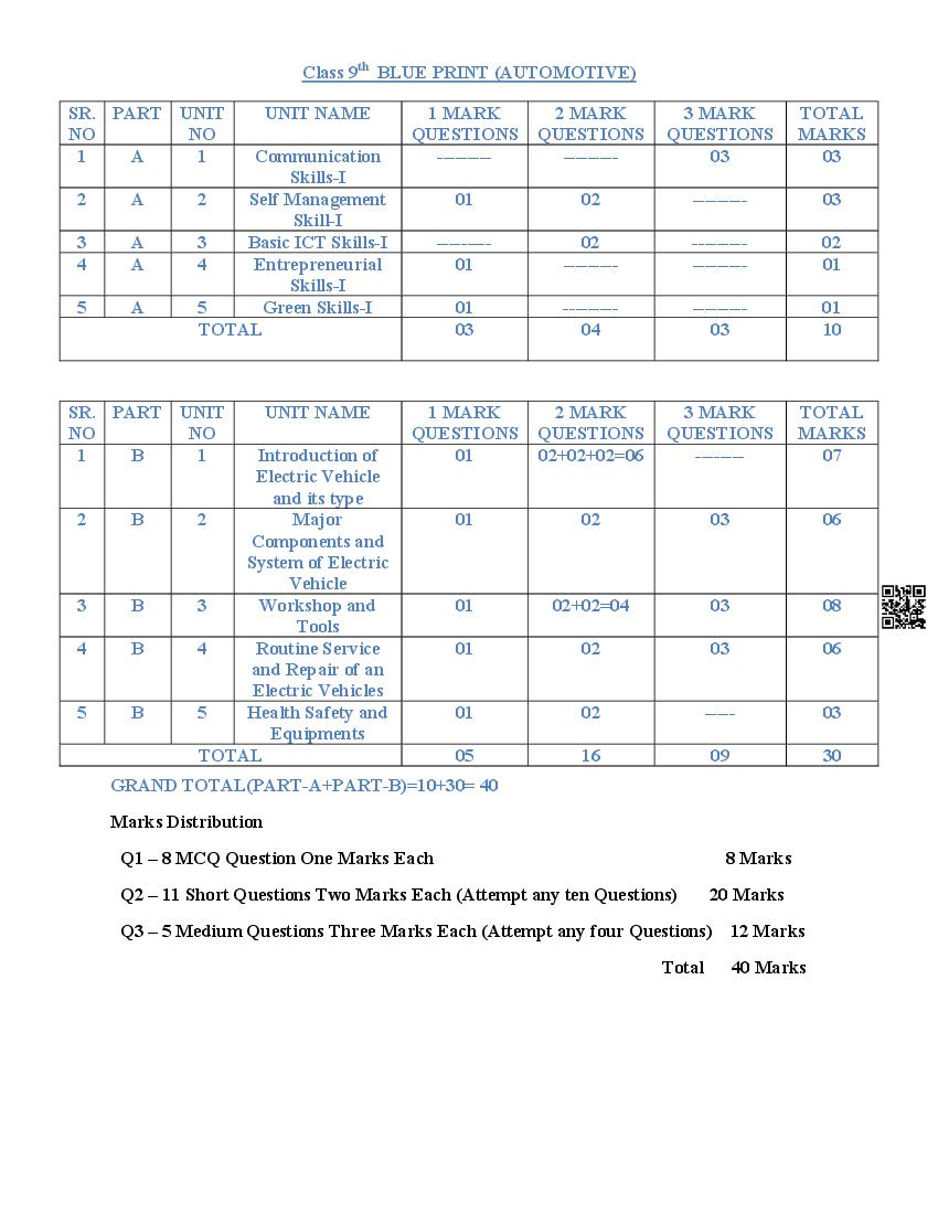 HP Board Class 9 Automotive Model Paper 2026 (PDF) - HPBOSE 9th Sample ...