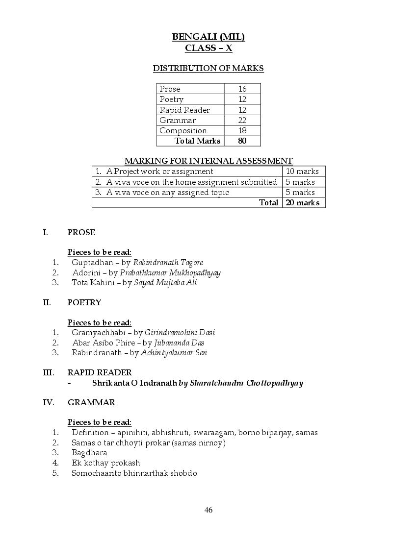MBOSE SSLC Syllabus 2023 PDF Meghalaya Board Class 10th Syllabus