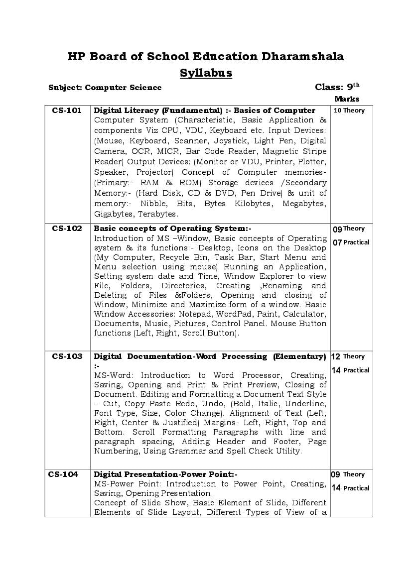 HP Board Class 9 Syllabus 2024 Computer Science