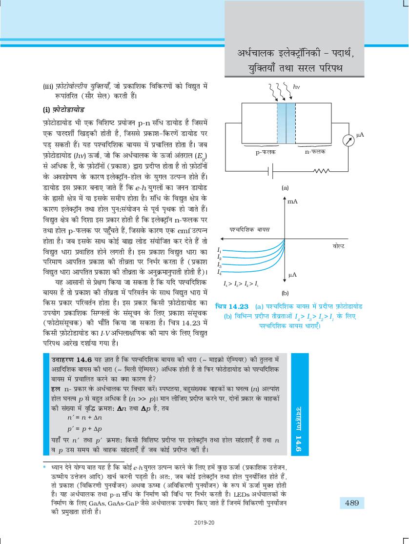 UP Board Book Class 12 Physics (भौतिकी विज्ञान) Chapter 14 अर्धचालक ...