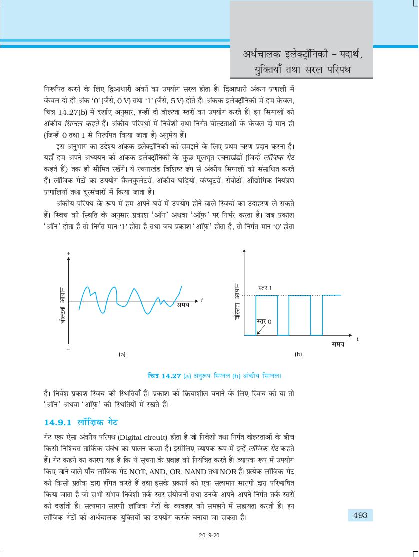 UP Board Book Class 12 Physics (भौतिकी विज्ञान) Chapter 14 अर्धचालक ...