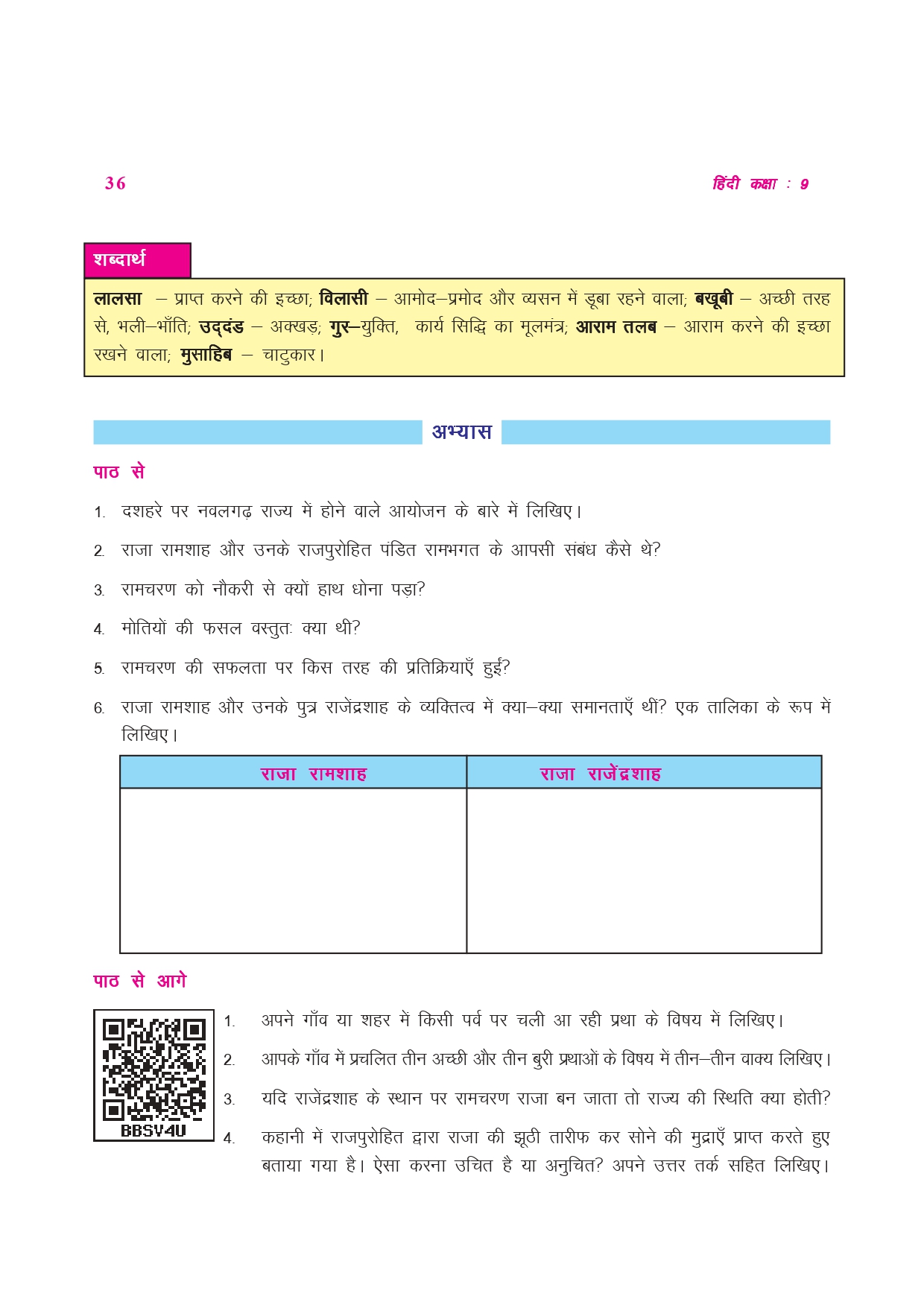 CGBSE Class 9th Hindi Book PDF Download Online CGBSE Solutions CGBSE Class 9th Hindi Book PDF Download Online CGBSE Solutions