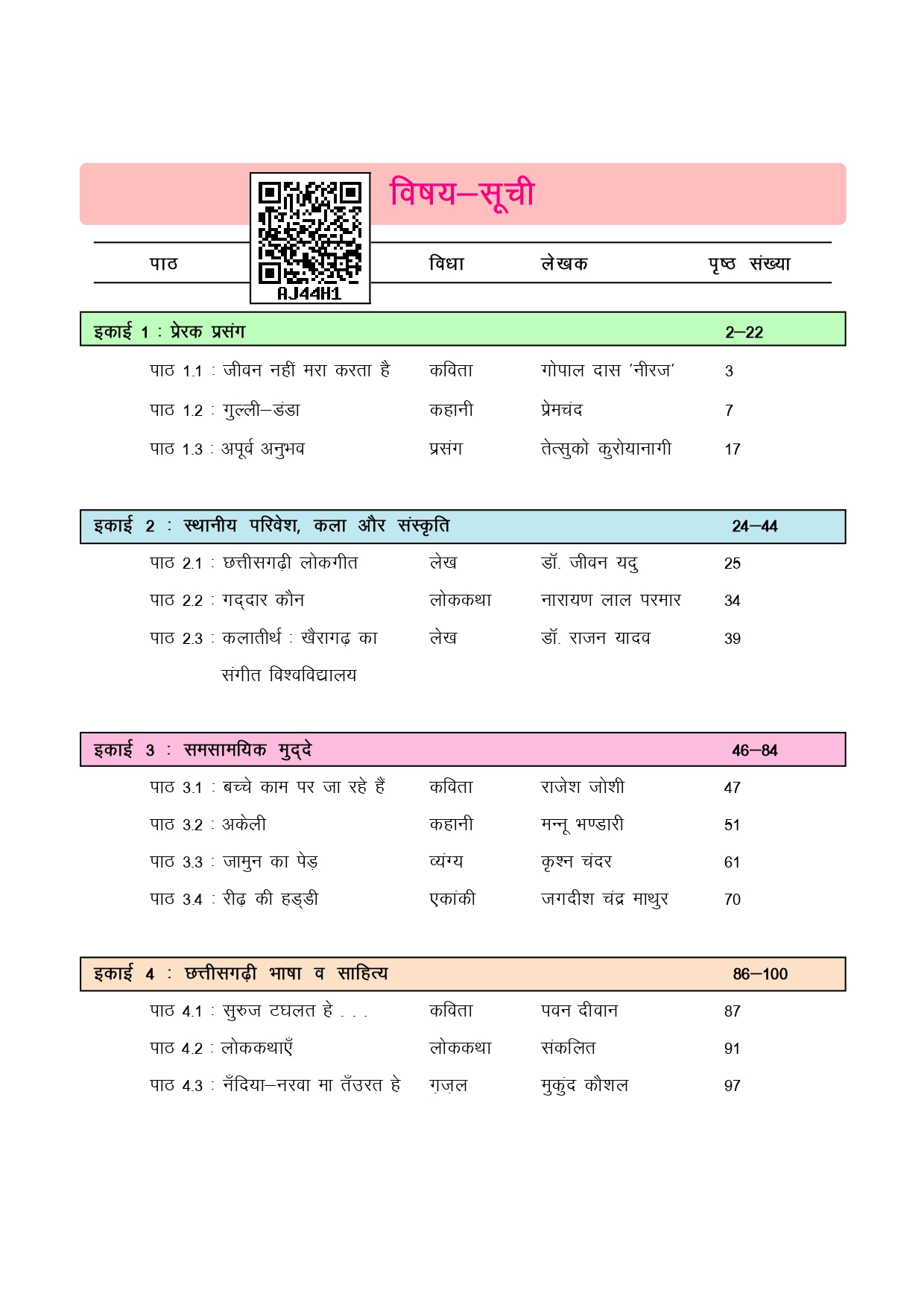 CG Board Class 9 Hindi Book PDF Download Chhattisgarh Board CG Board Class 9 Hindi Book PDF Download Chhattisgarh Board