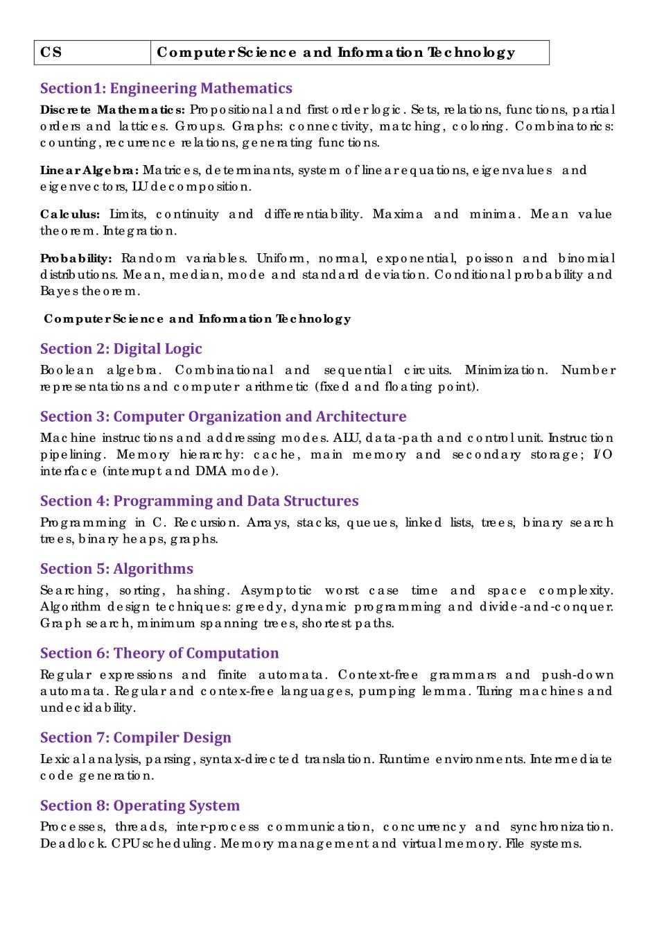 GATE 2020 Syllabus For Computer Science And Information Technology CS GATE 2020 Syllabus For Computer Science And Information Technology CS