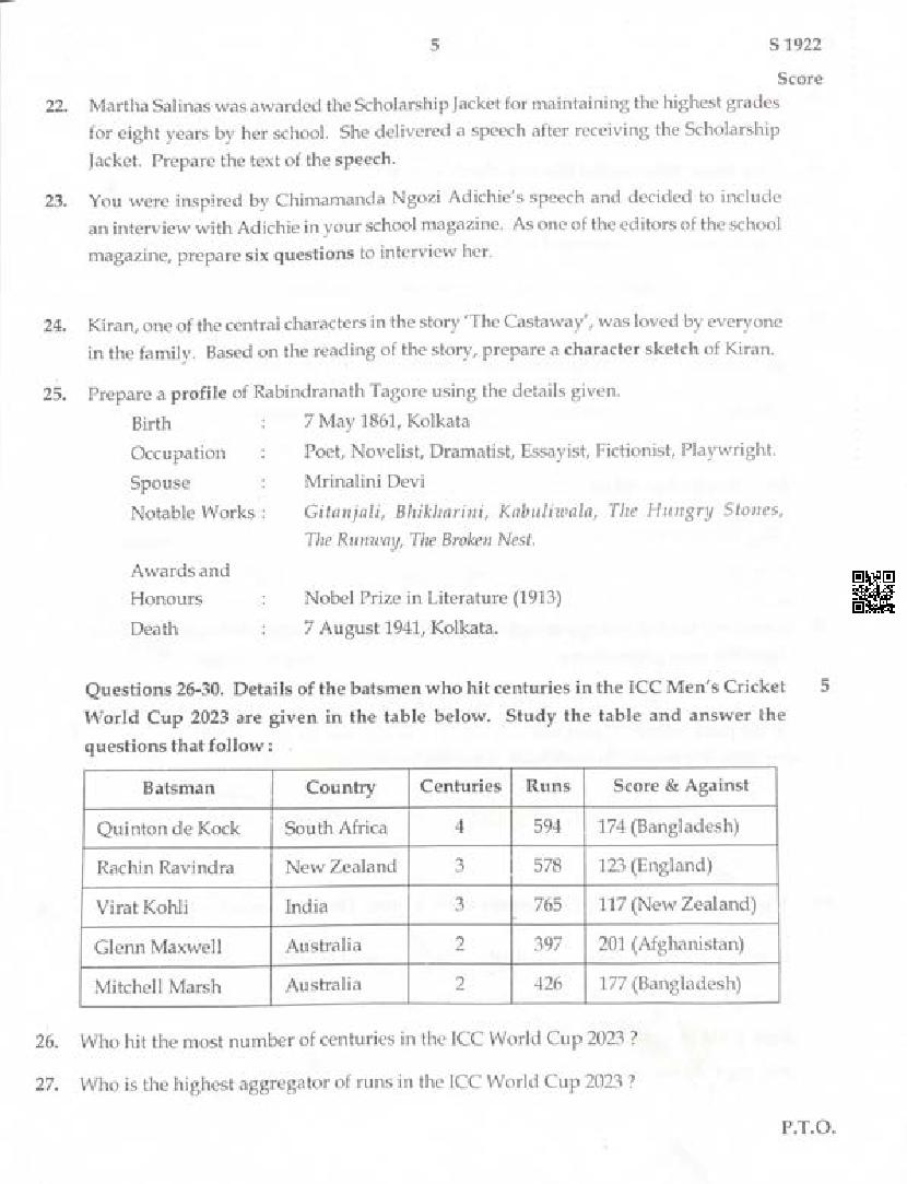 Kerala Class 10 English Question Paper 2024 (PDF) - AglaSem