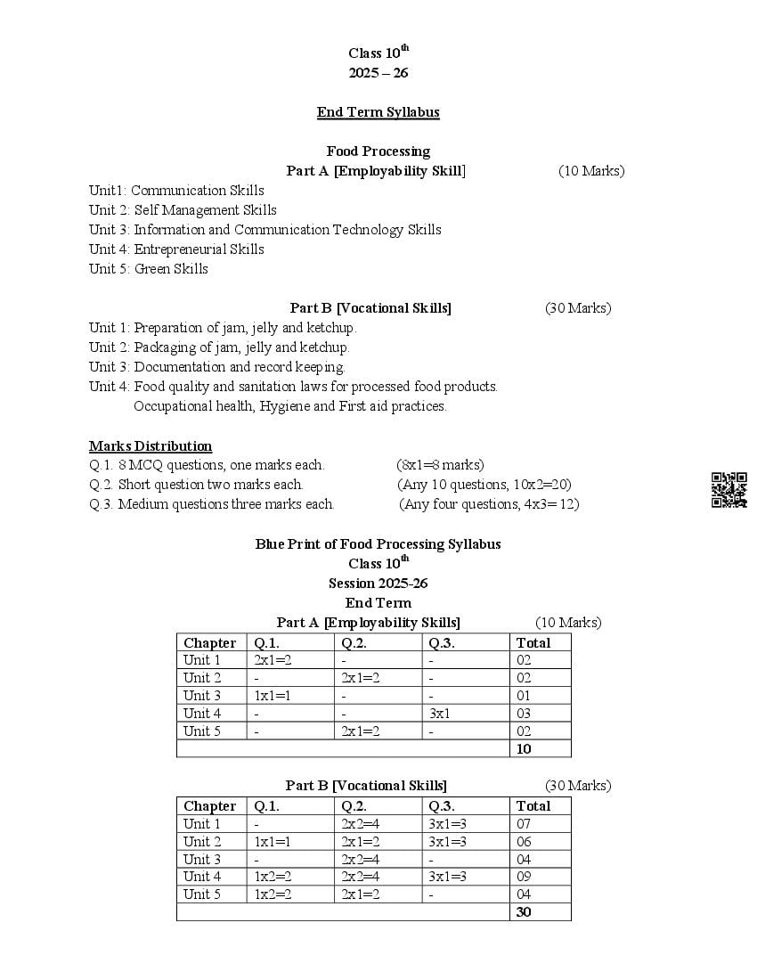 HP Board Class 10 Food Processing Model Paper 2026 (PDF) - HPBOSE 10th ...