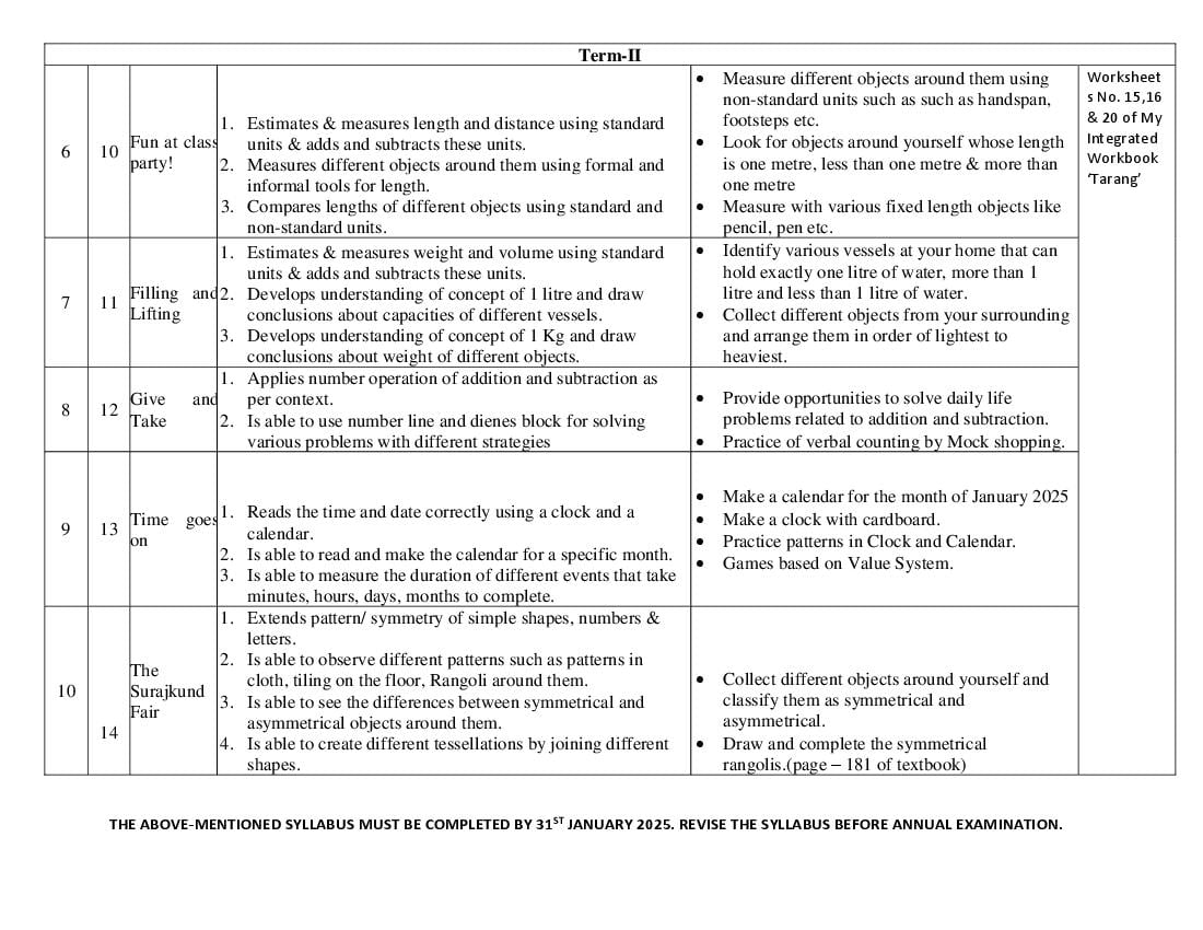 Edudel Syllabus Class 3 Maths 2025 (PDF) - AglaSem