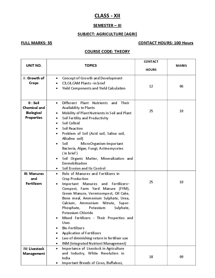 WBCHSE Class 12 Agriculture Syllabus 2024 (PDF) - West Bengal Board ...