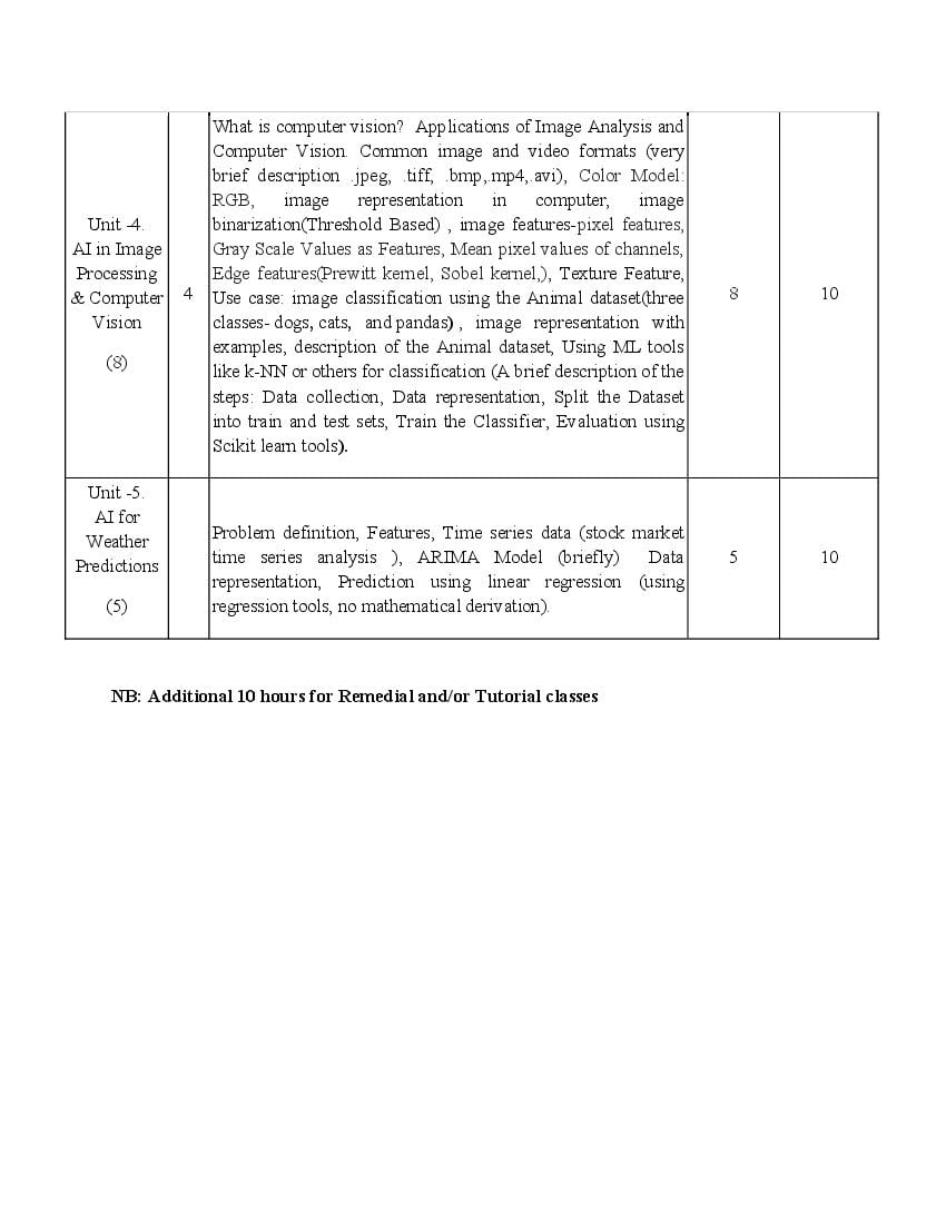 WBCHSE Class 12 Applied Artificial Intelligence Syllabus 2024 (PDF) - West Bengal Board Class 12 ...