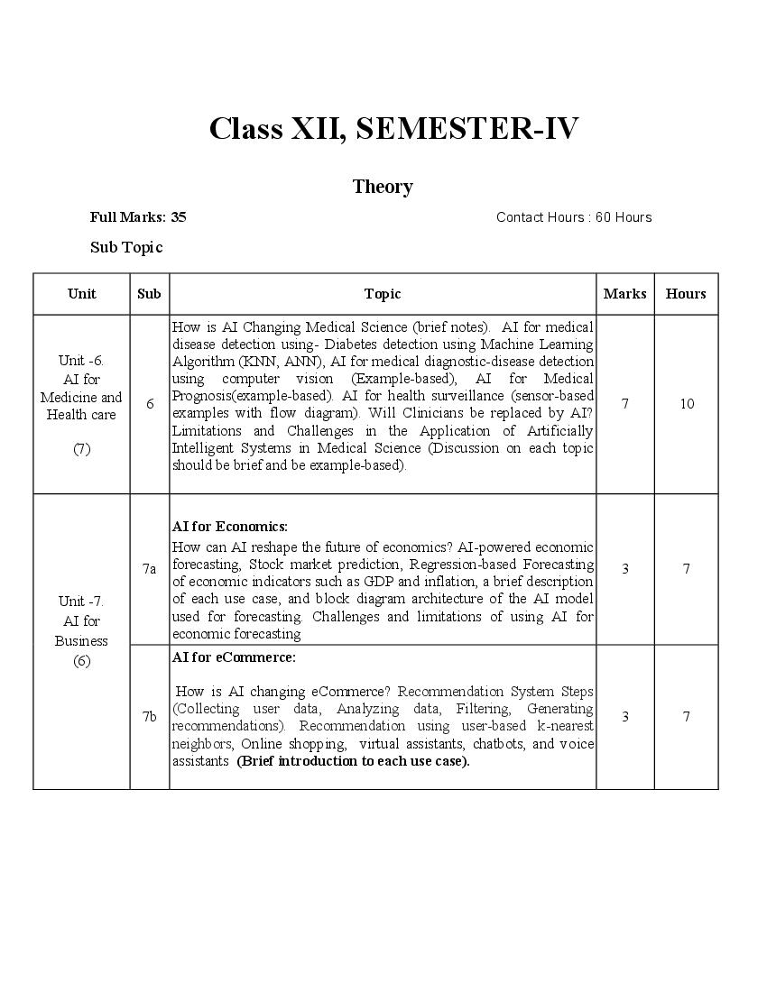 WBCHSE Class 12 Applied Artificial Intelligence Syllabus 2024 (PDF) - West Bengal Board Class 12 ...