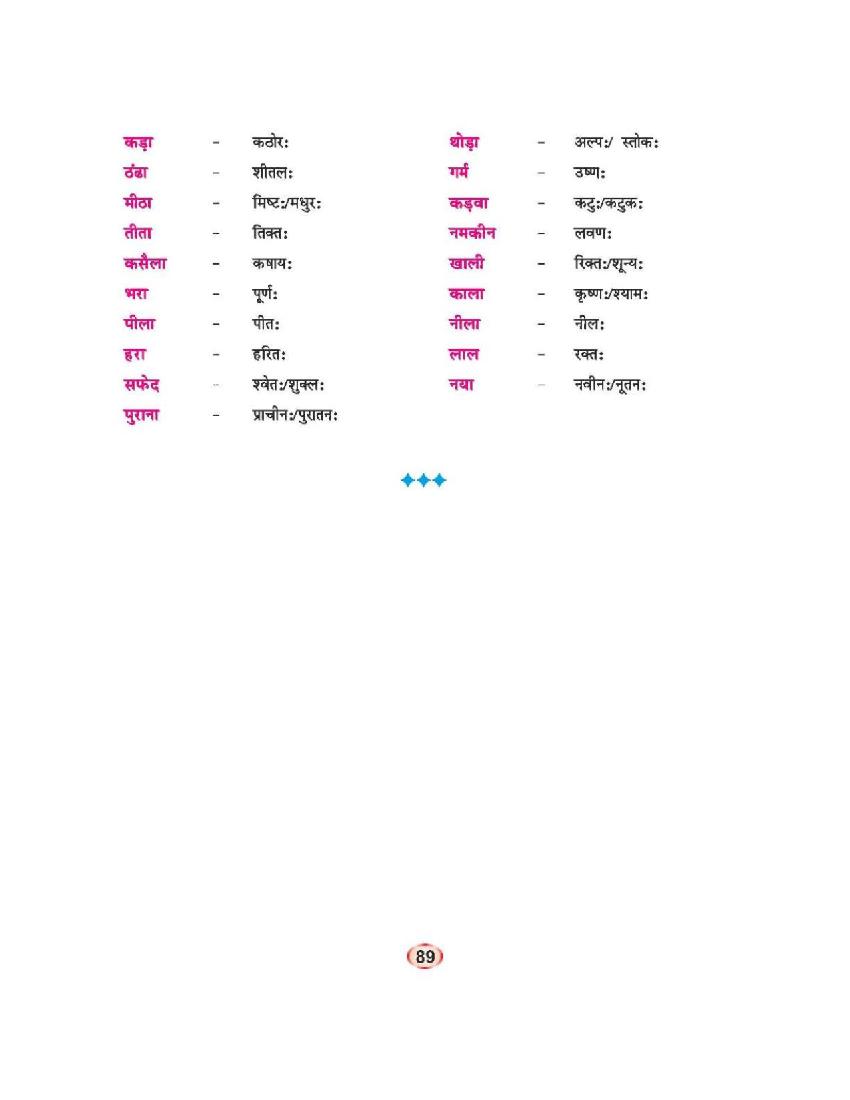 Bihar Board Book For Class 6 Sanskrit PDF AglaSem