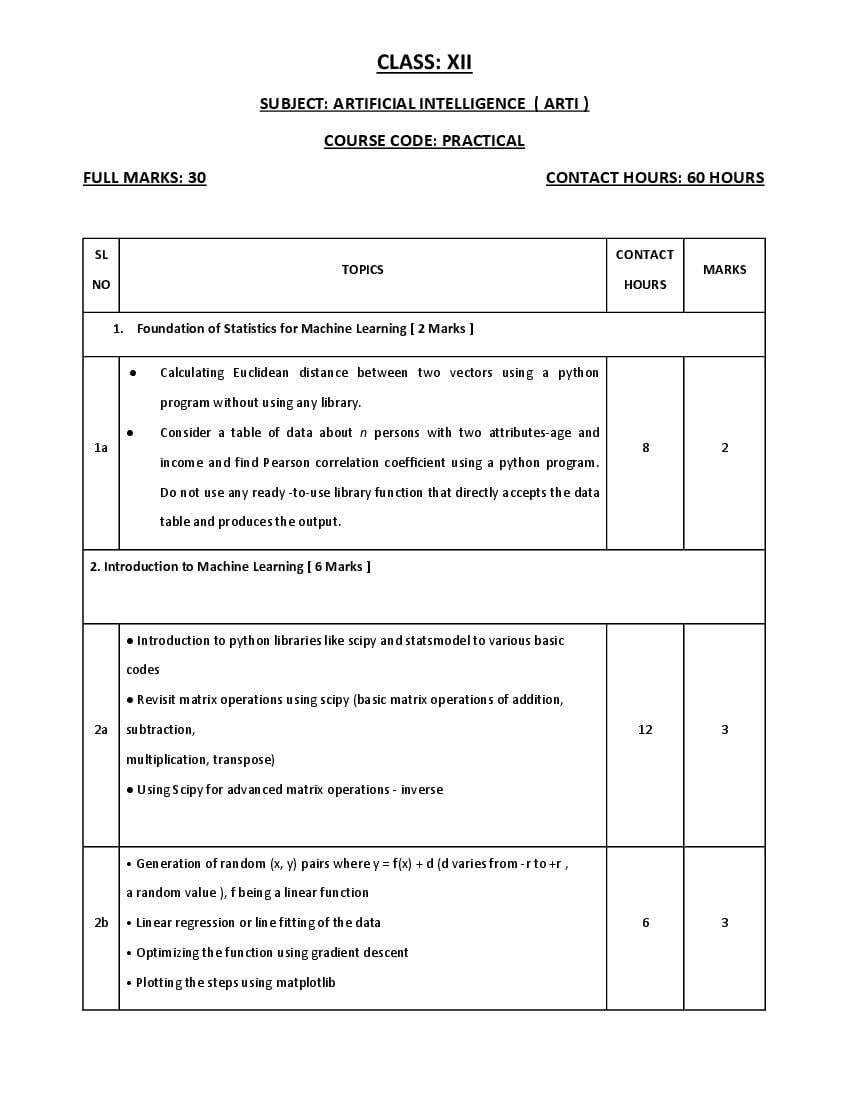 WBCHSE Class 12 Artificial Intelligence Syllabus 2024 (PDF) - West ... WBCHSE Class 12 Artificial Intelligence Syllabus 2024 (PDF) - West ...