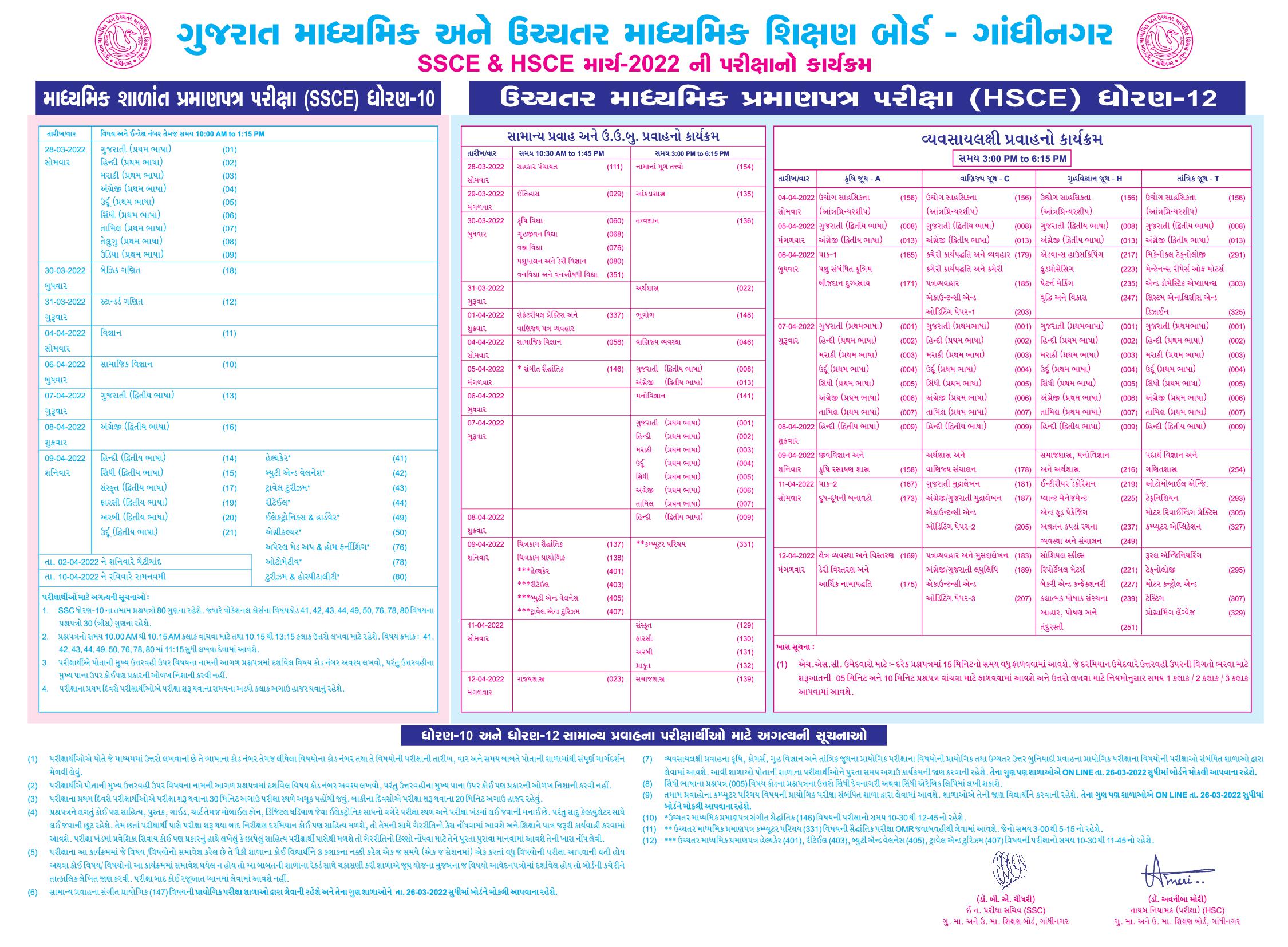 GSEB HSC Time Table 2022 (Out) | Check Gujarat Board 12th Exam Date Here
