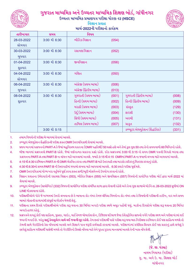 GSEB HSC Time Table 2022 (Out) | Check Gujarat Board 12th Exam Date Here