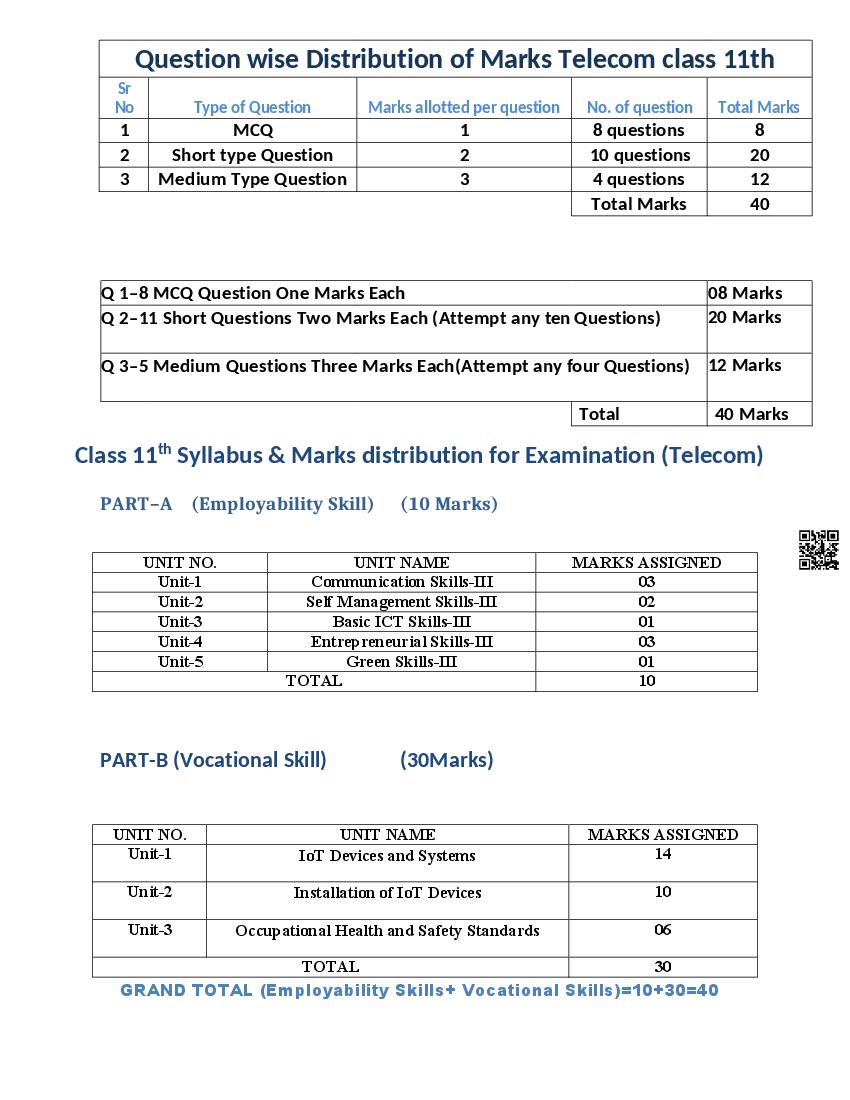 HP Board Class 11 Telecom Model Paper 2026 (PDF) - HPBOSE 11th Sample ...