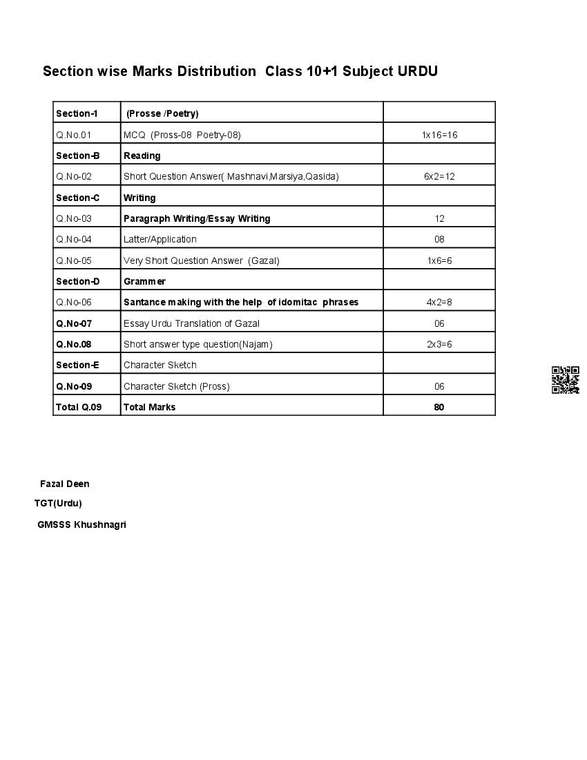 HP Board Class 11 Urdu Model Paper 2026 (PDF) - HPBOSE 11th Sample ...