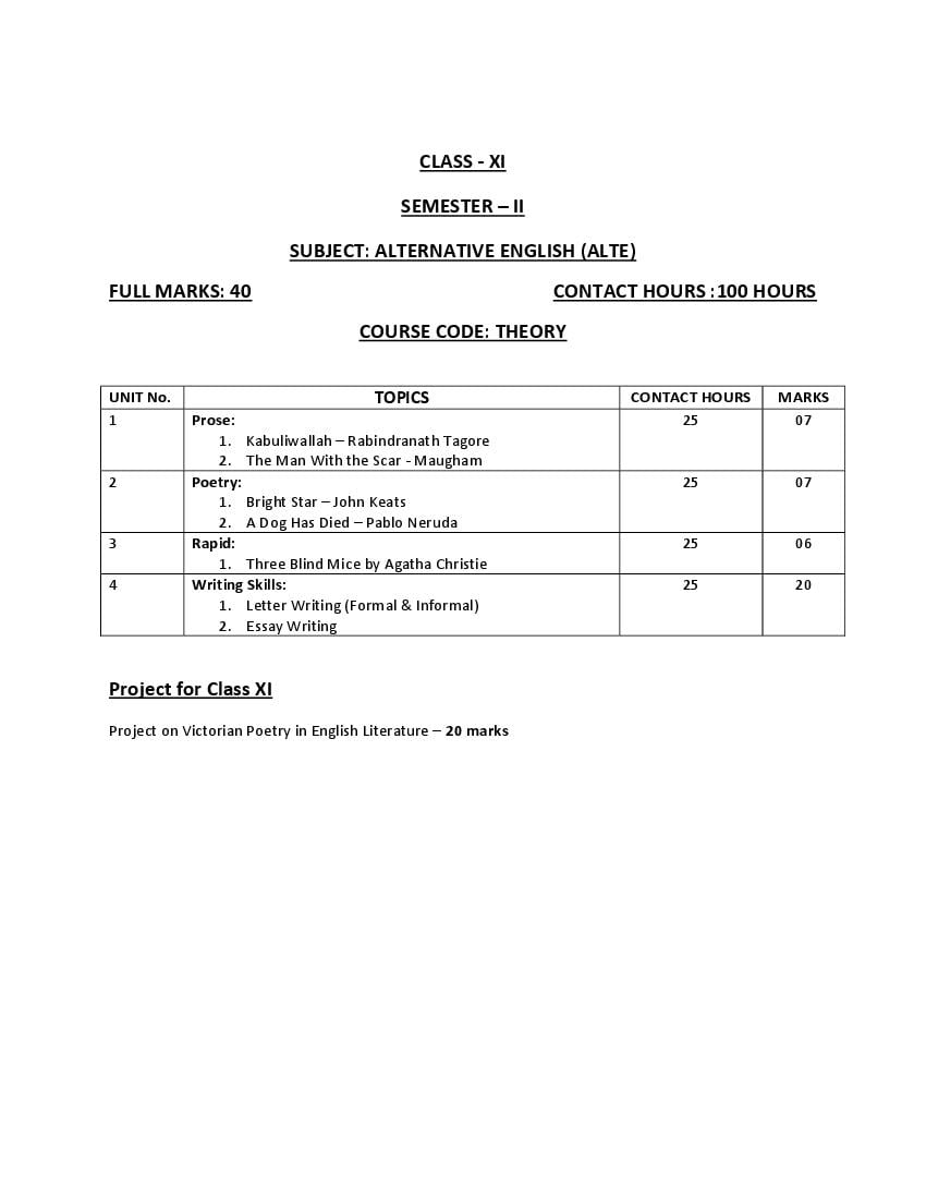 WBCHSE Class 12 English Alternative Syllabus 2024 (PDF) - West Bengal ...