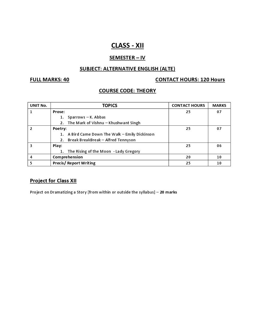 WBCHSE Class 12 English Alternative Syllabus 2024 (PDF) - West Bengal ...