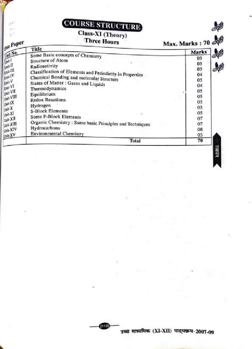 Bihar Board Class 11 12 Chemistry Syllabus 2024 PDF Download BSEB Bihar Board Class 11 12 Chemistry Syllabus 2024 PDF Download BSEB