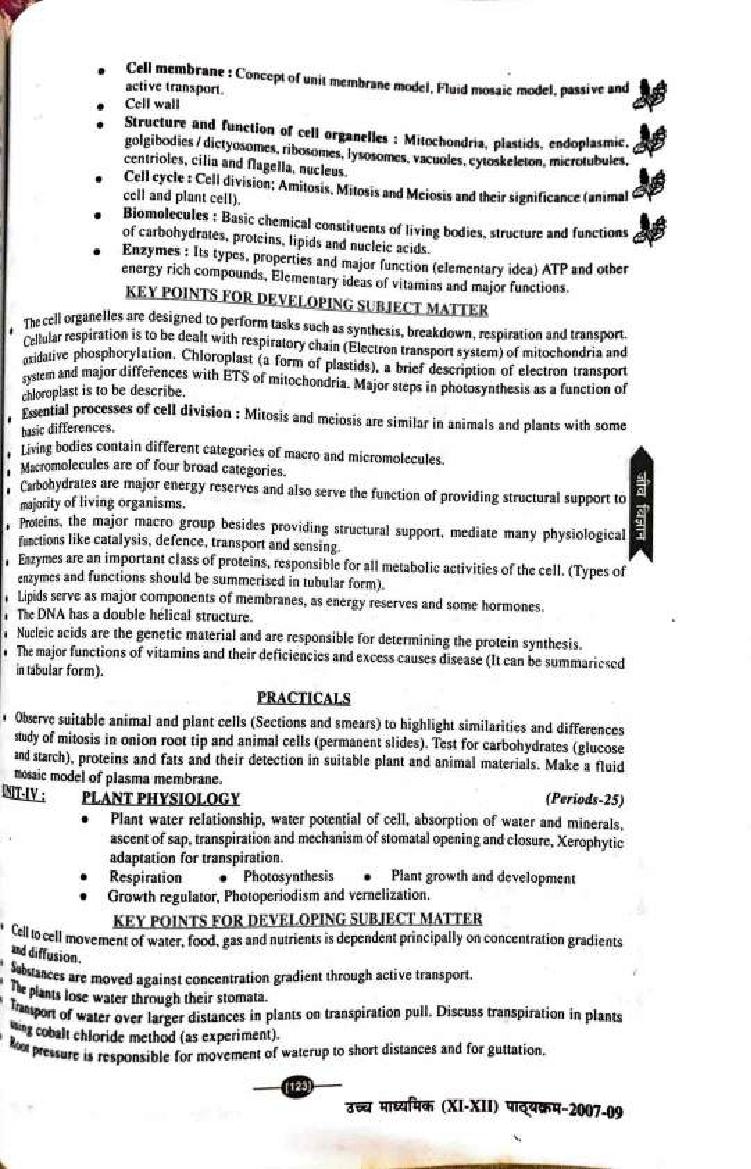 Bihar Board Class 11 12 Biology Syllabus 2024 PDF Download BSEB