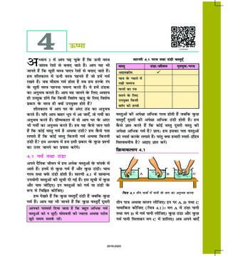 NCERT Book Class 7 Science (विज्ञान) Chapter 4 ऊष्मा