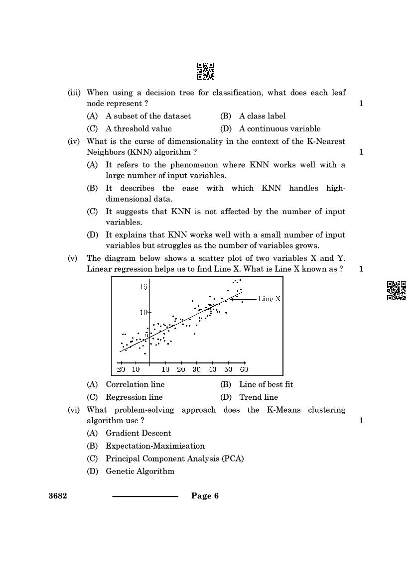 Cbse Class 12 Data Science Question Paper 2024 Pdf Download Pyqp