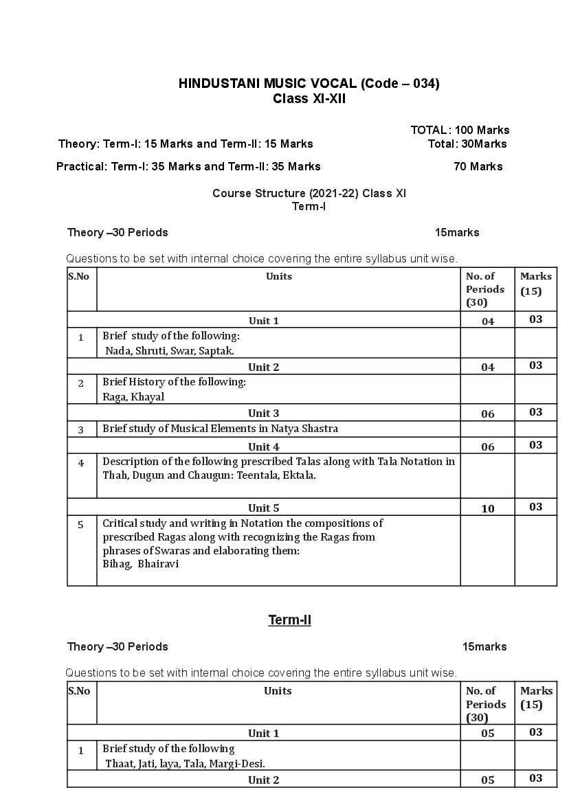 CBSE Class 12 Term Wise Syllabus 2021 22 Hindustani Vocal
