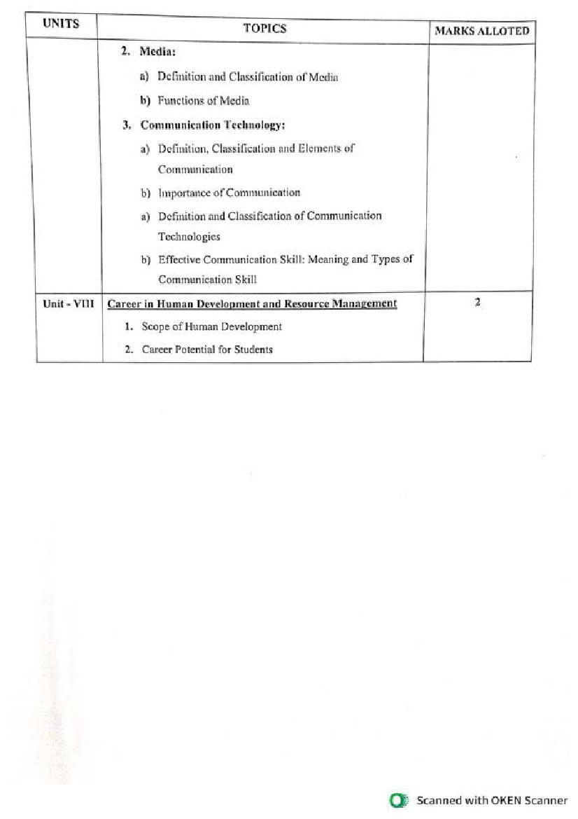 WBCHSE Class 12 Human Development and Resource Management Syllabus 2024 ...