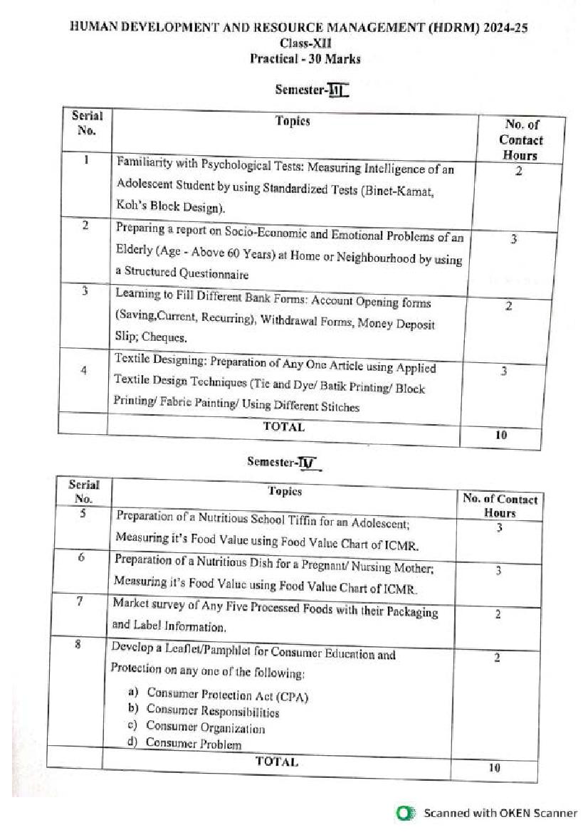 WBCHSE Class 12 Human Development and Resource Management Syllabus 2024 ...