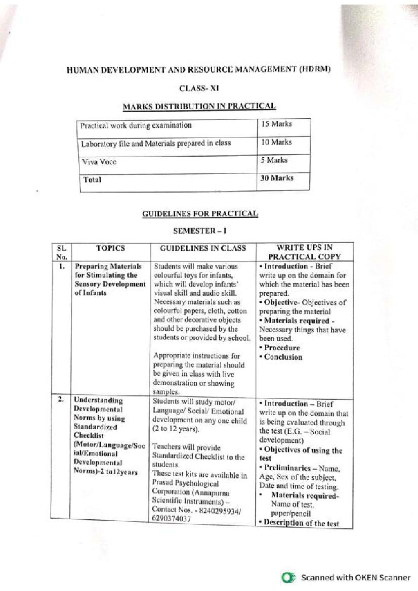 WBCHSE Class 12 Human Development and Resource Management Syllabus 2024 ...