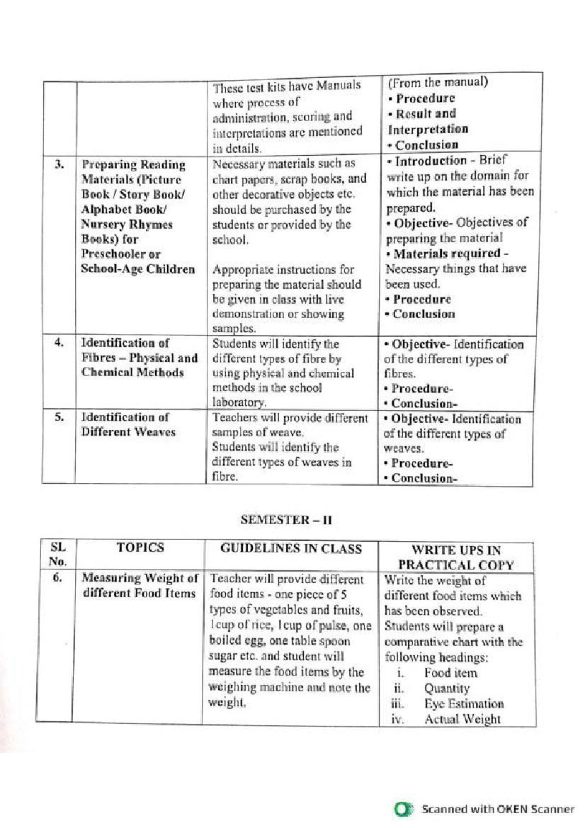WBCHSE Class 12 Human Development and Resource Management Syllabus 2024 ...