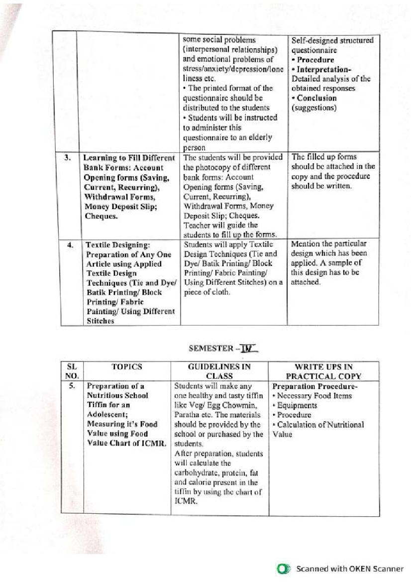 WBCHSE Class 12 Human Development and Resource Management Syllabus 2024 ...
