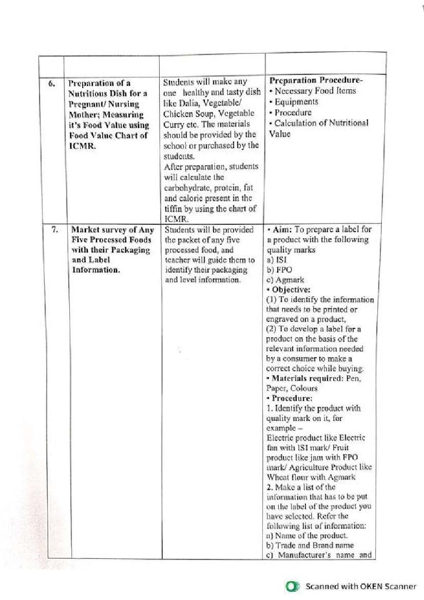 WBCHSE Class 12 Human Development and Resource Management Syllabus 2024 ...