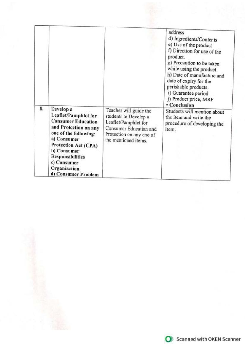 WBCHSE Class 12 Human Development and Resource Management Syllabus 2024 ...