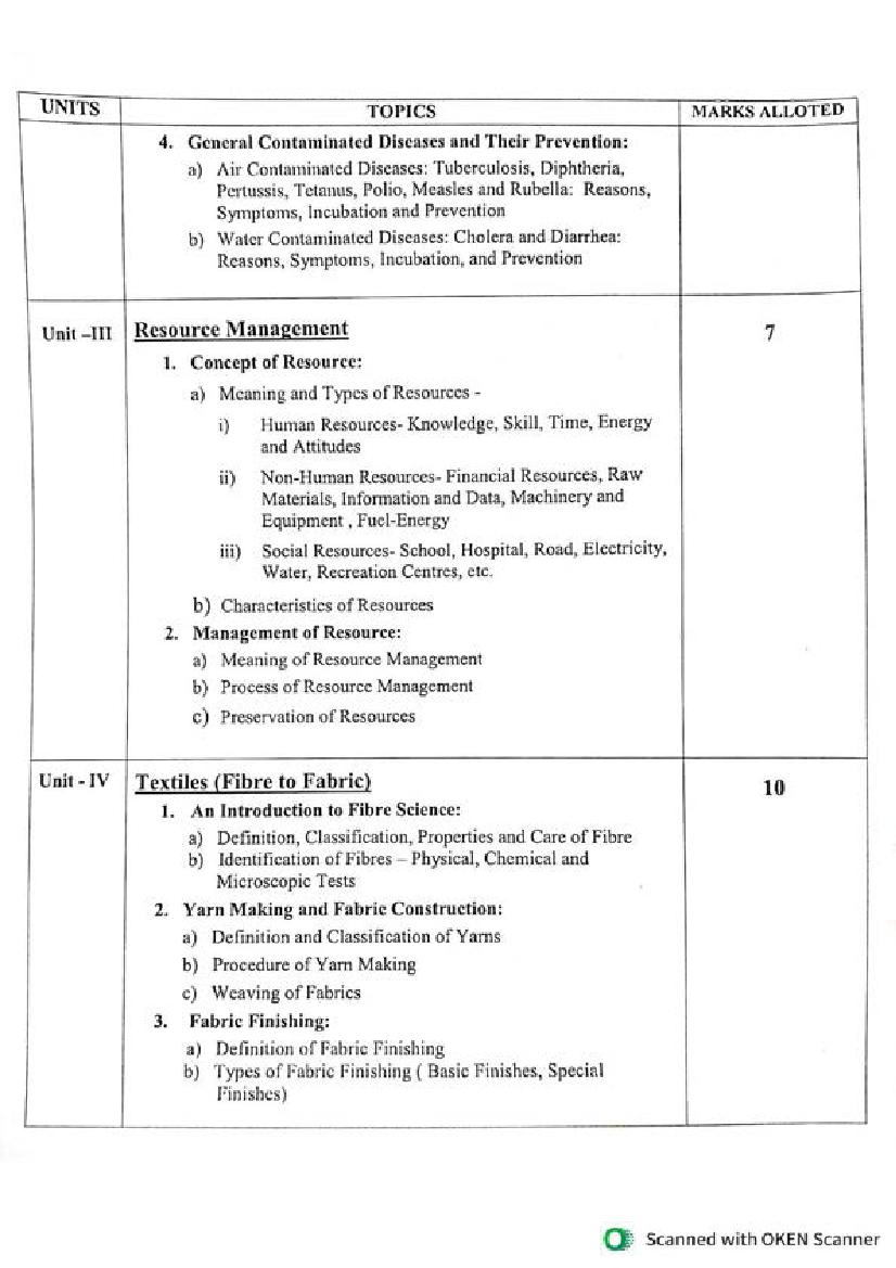 WBCHSE Class 12 Human Development and Resource Management Syllabus 2024 ...