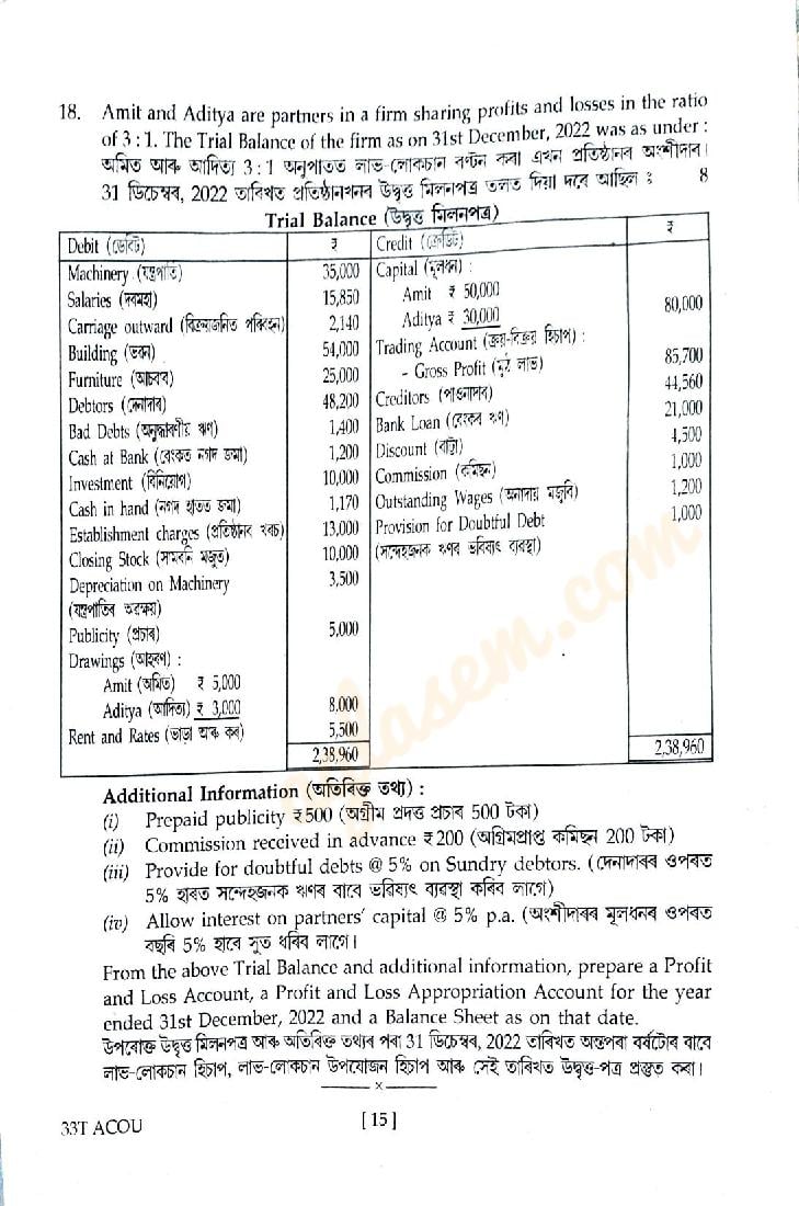 AHSEC Class 12 Accountancy Question Paper 2024 (PDF) - Assam Board HS ... AHSEC Class 12 Accountancy Question Paper 2024 (PDF) - Assam Board HS ...
