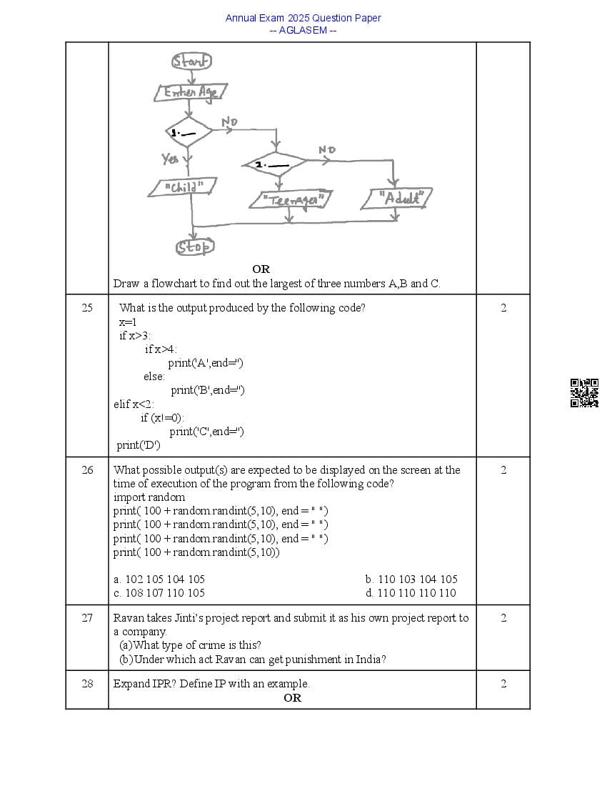 Class 11 Computer Science Question Paper 2025 (PDF) - Download 11th Std ...