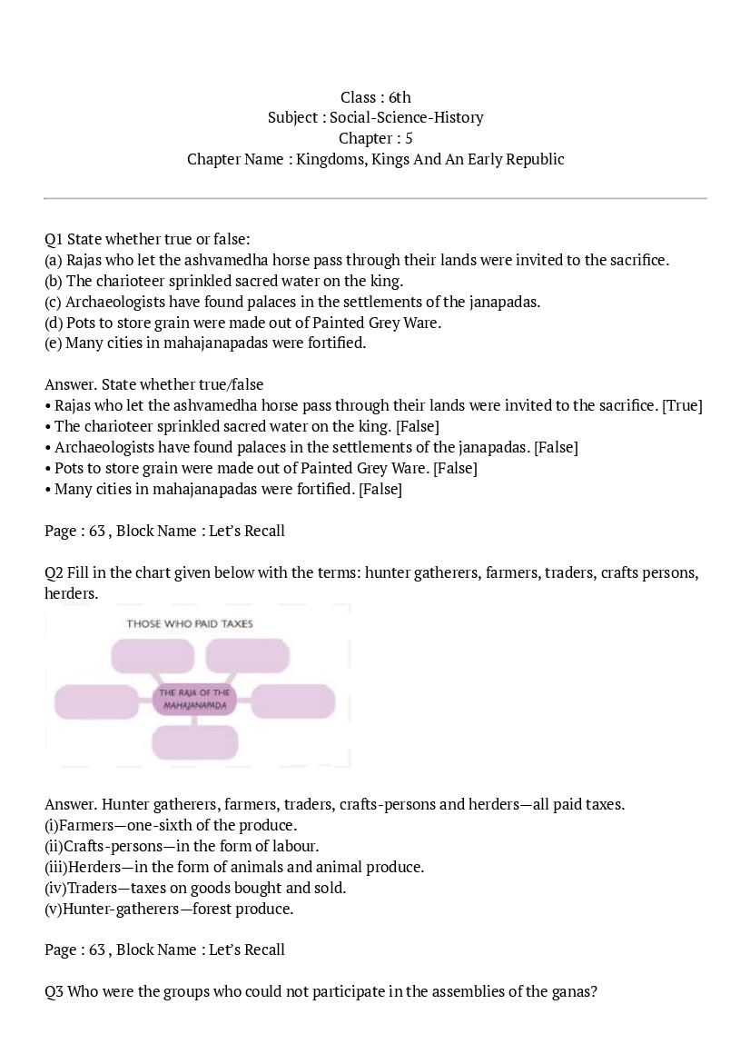 NCERT Solutions Class 6 Social Science History Chapter 5 Kingdoms