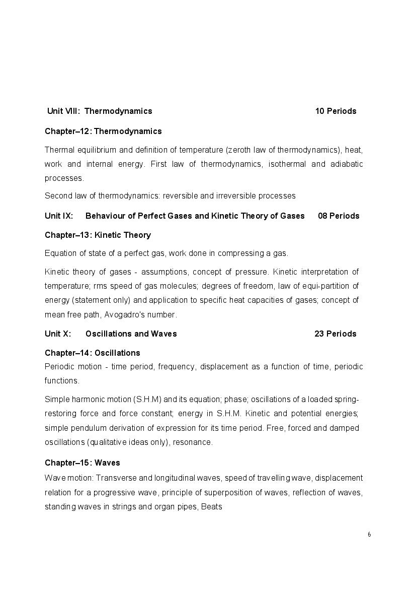 CBSE Syllabus for Class 11 Science (PCB) 2020-21 [Revised]
