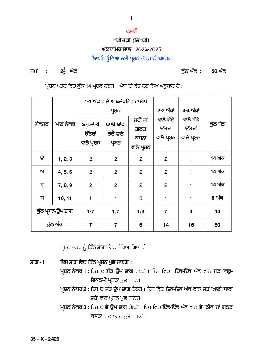 PSEB Class 10 Question Paper Structure 2025
