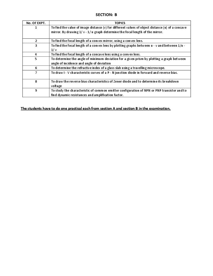 Wbchse Class 12 Physics Syllabus 2024 Pdf West Bengal Board Class