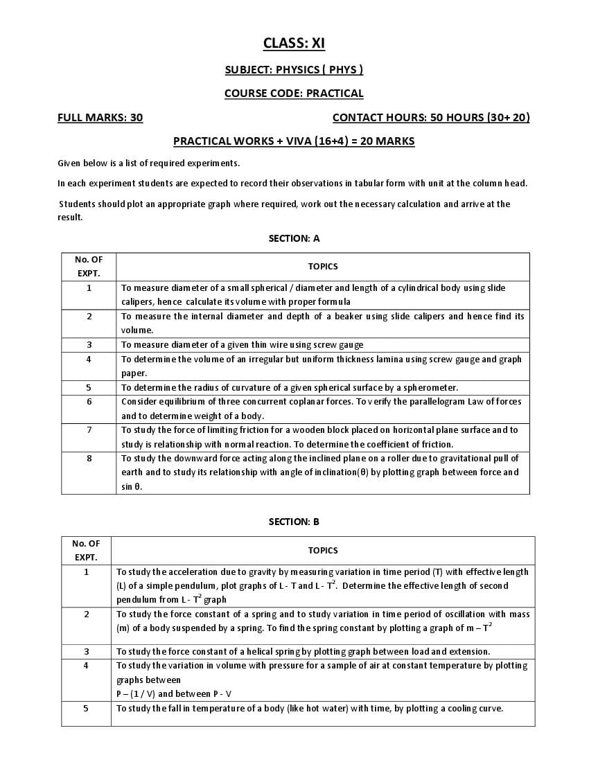 Wbchse Class 12 Physics Syllabus 2024 Pdf West Bengal Board Class