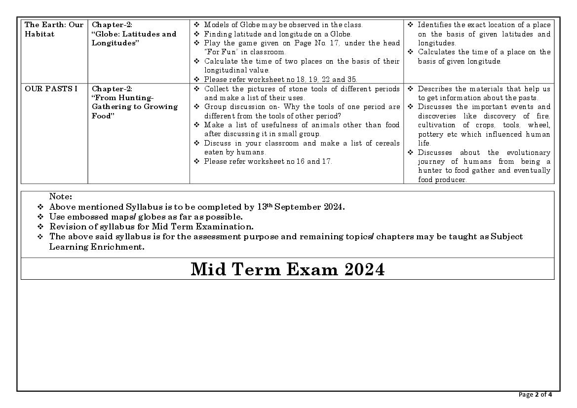 Edudel Syllabus Class 6 Social Science 2025 (PDF) - AglaSem Edudel Syllabus Class 6 Social Science 2025 (PDF) - AglaSem
