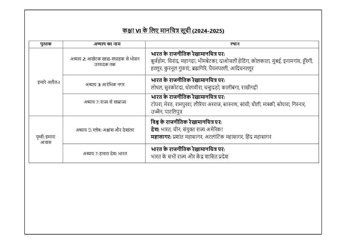 Edudel Syllabus Class 6 Social Science 2025 (PDF) - AglaSem Edudel Syllabus Class 6 Social Science 2025 (PDF) - AglaSem