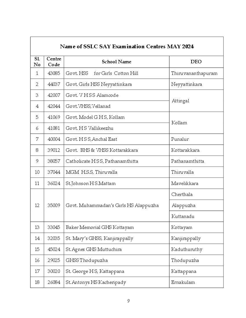 Kerala SSLC SAY Time Table 2024 (PDF Out) - Download KBPE Class 10th ...