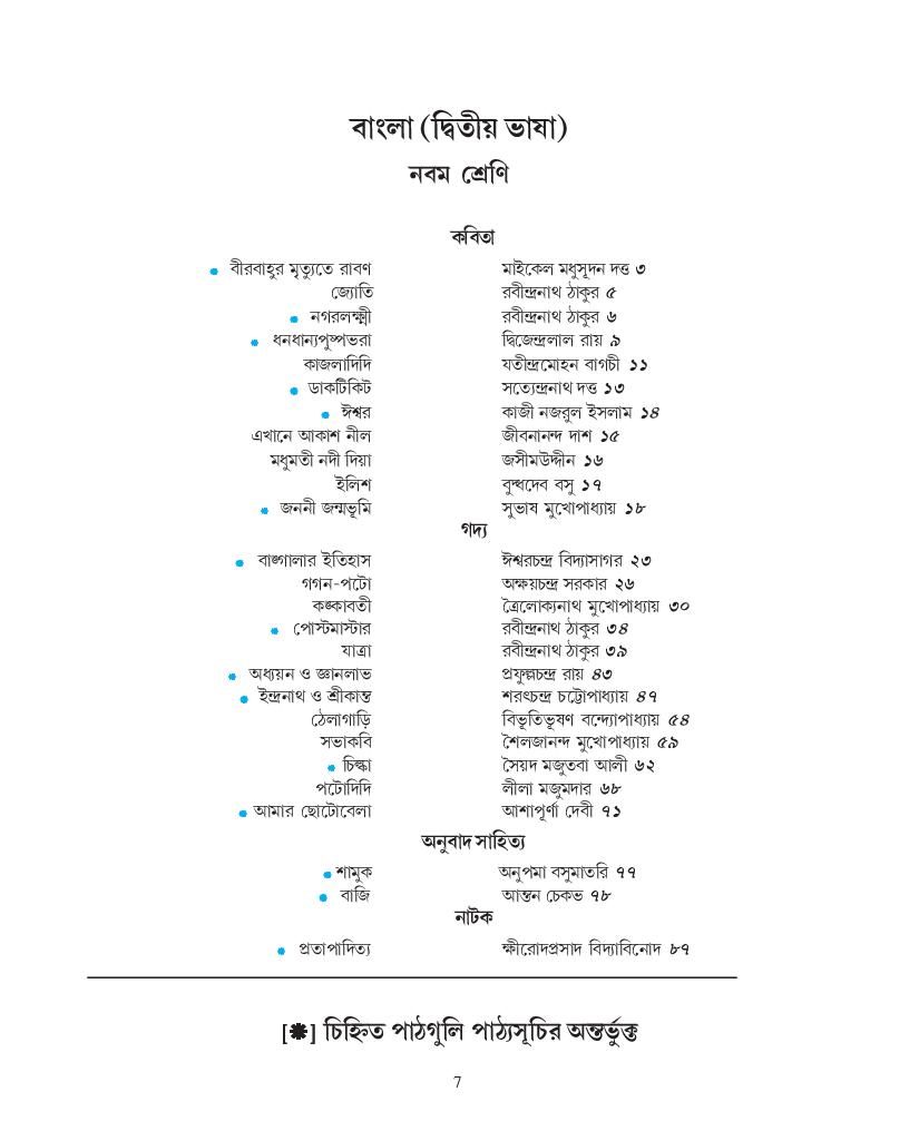 WBCHSE Class 10 Bengali Syllabus 2024 PDF West Bengal Board Class WBCHSE Class 10 Bengali Syllabus 2024 PDF West Bengal Board Class