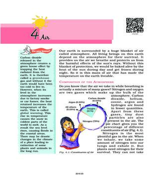 NCERT Book Class 7 Social Science (Geography) Chapter 4 Air